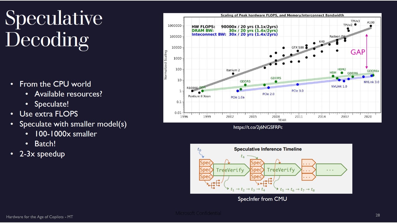 3 Takeaways from the AI Hardware Edge AI Summit