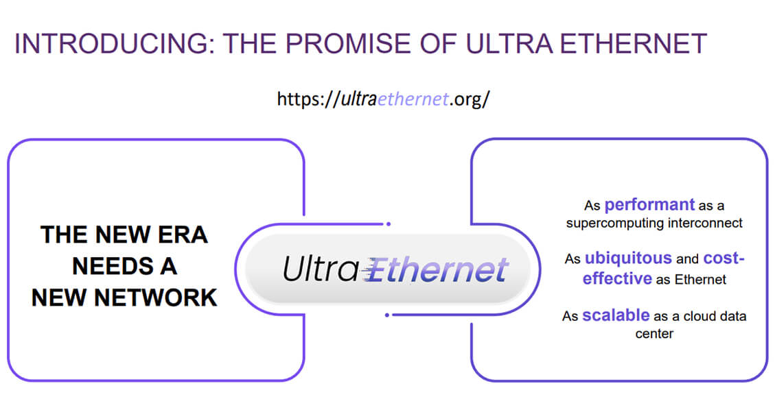 RoCEv2 as a Scale-out Transport Protocol